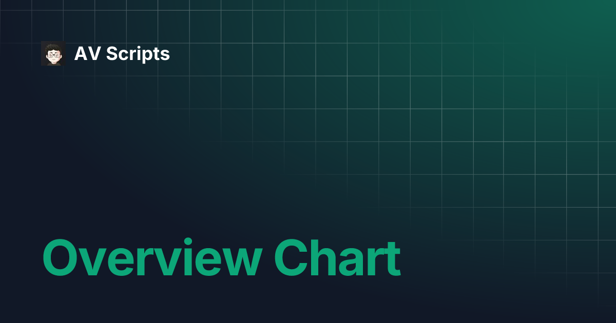 Overview Chart | AV Scripts